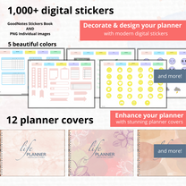 Undated Life Planner | Landscape | Monthly, Weekly, Daily – The Life ...